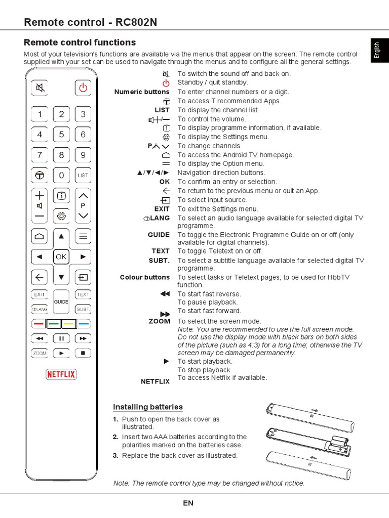 TCL Remote RC802N Getting Started English | PDF | Menu (Computing ...