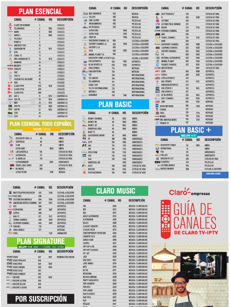 Guia de Canales Claro | PDF