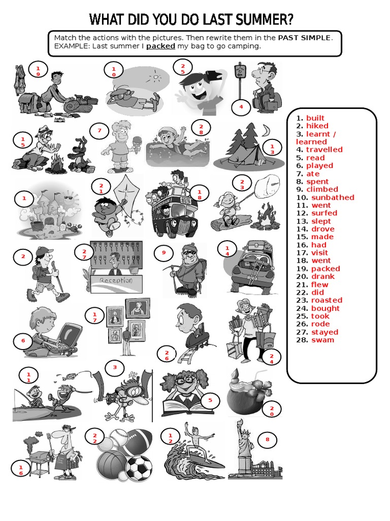 Summer Activities Vocabulary List | PDF