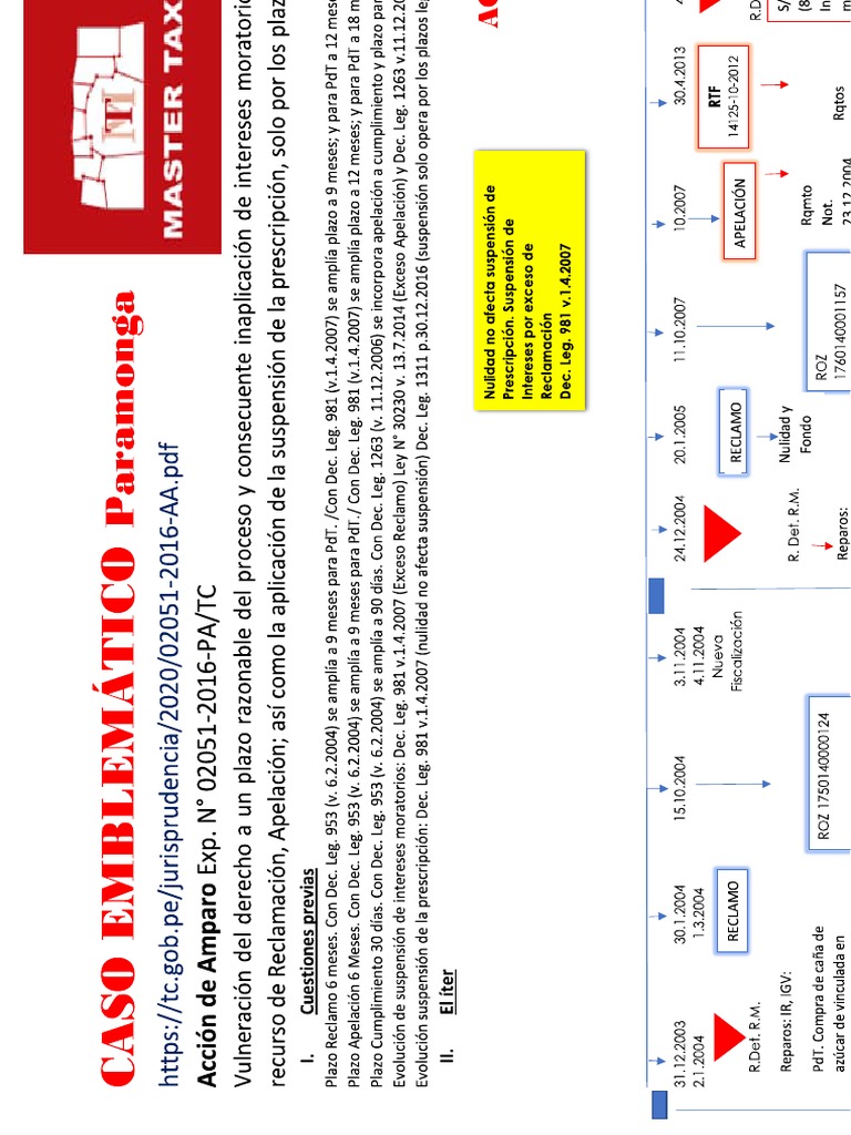 Caso Emblemático Paramonga Oficial in | PDF