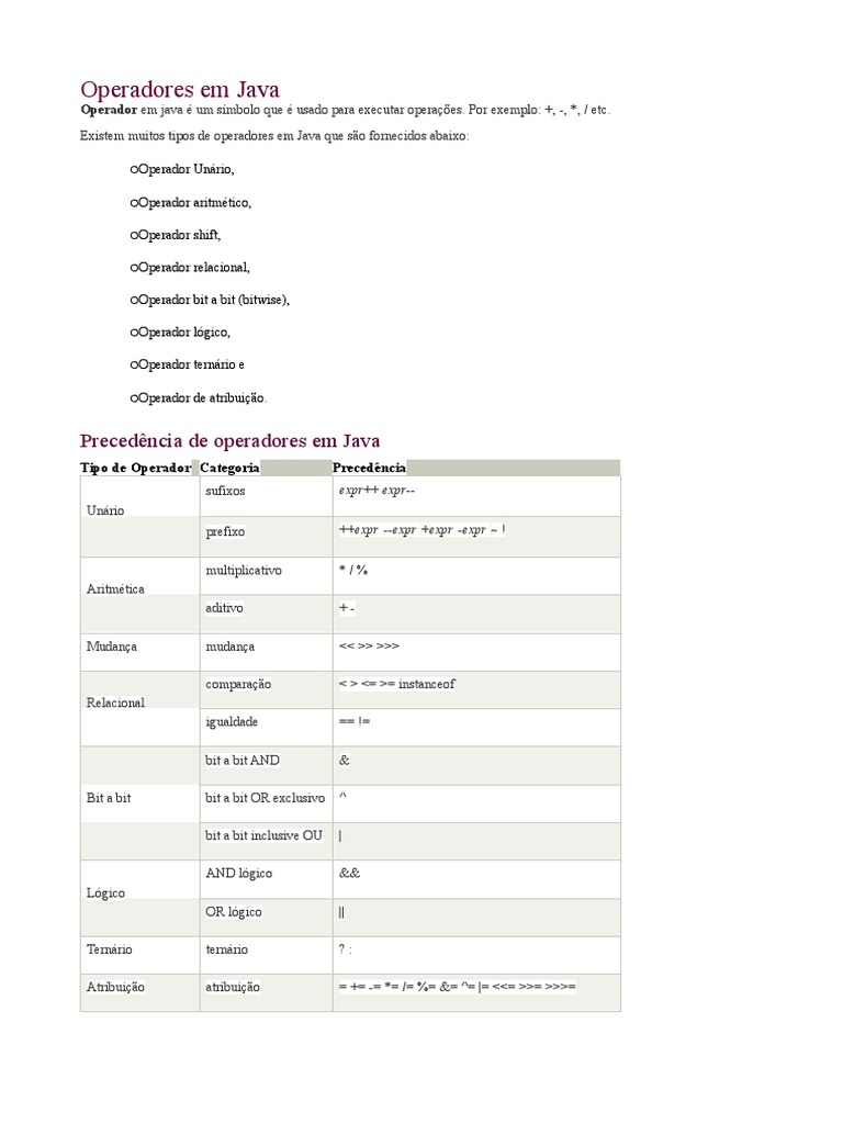 Operadores em JAVA | PDF | Java (linguagem de programação ...