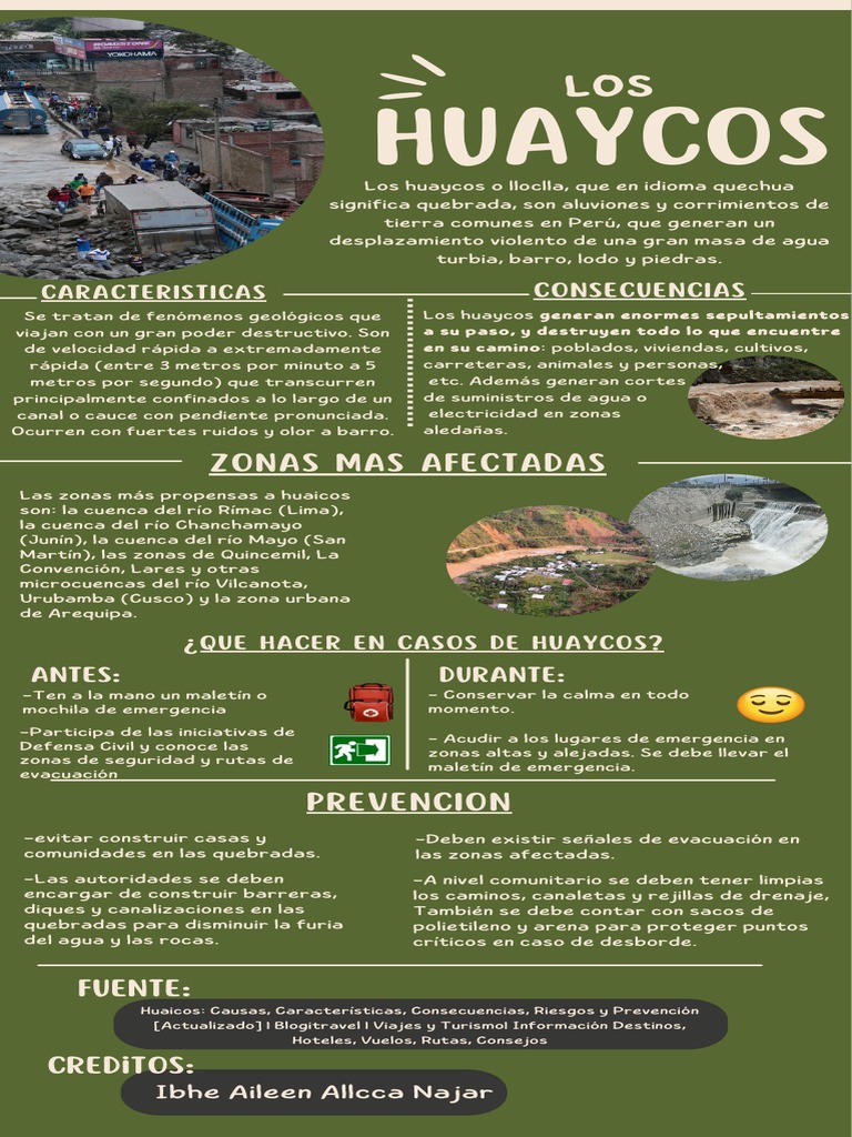 Características y Prevención de Huaicos | PDF | Geografía Física ...