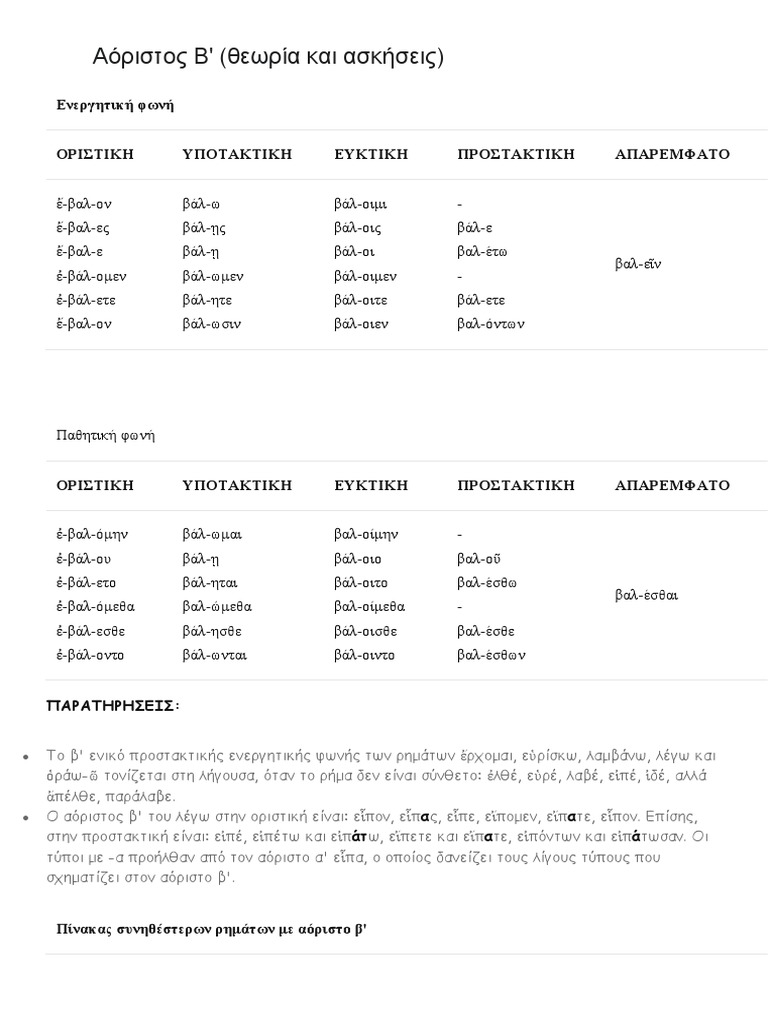 ΑΟΡΙΣΤΟΣ Β ΘΕΩΡΙΑ ΚΑΙ ΑΣΚΗΣΕΙΣ | PDF