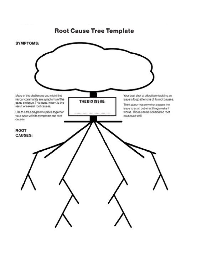 Root Cause Tree Template and Example 1 | PDF