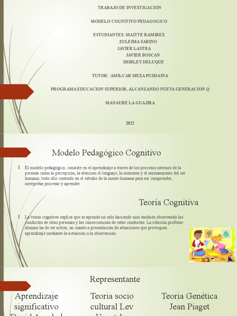 Modelo Pedagógico Cognitivo y Aprendizaje | PDF | Aprendizaje | Maestros