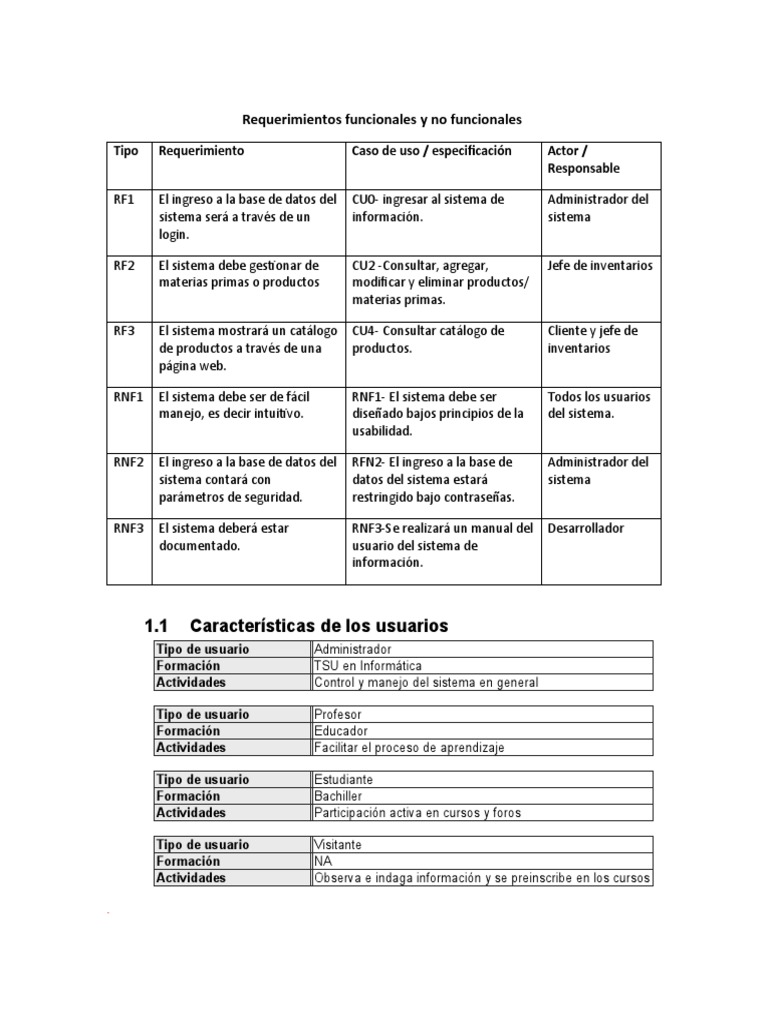 Requerimientos Funcionales y No Funcionales IEEE830 | PDF | Usuario ...