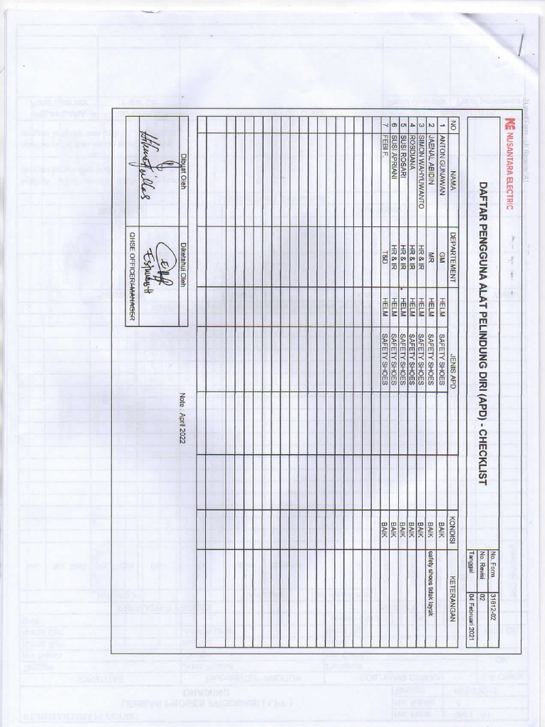 Dokumentasi List Penggunaan APD April 2022 | PDF