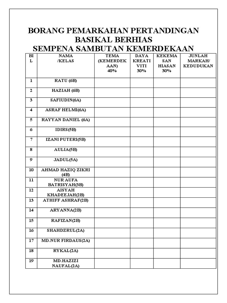 Borang Pemarkahan Pertandingan Basikal Berhias | PDF