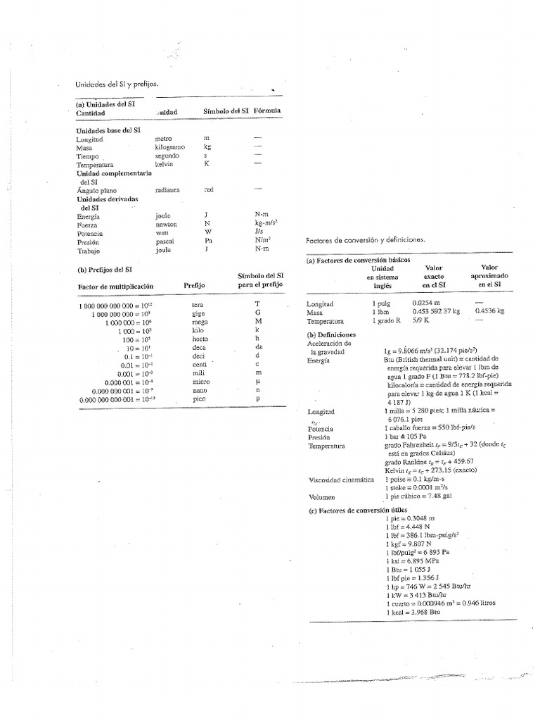 Elementos de Máquinas - Hamrock | PDF