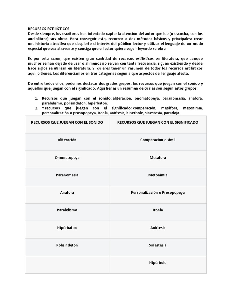 Recursos Estilísticos 1 | PDF | Metáfora | Recursos poéticos