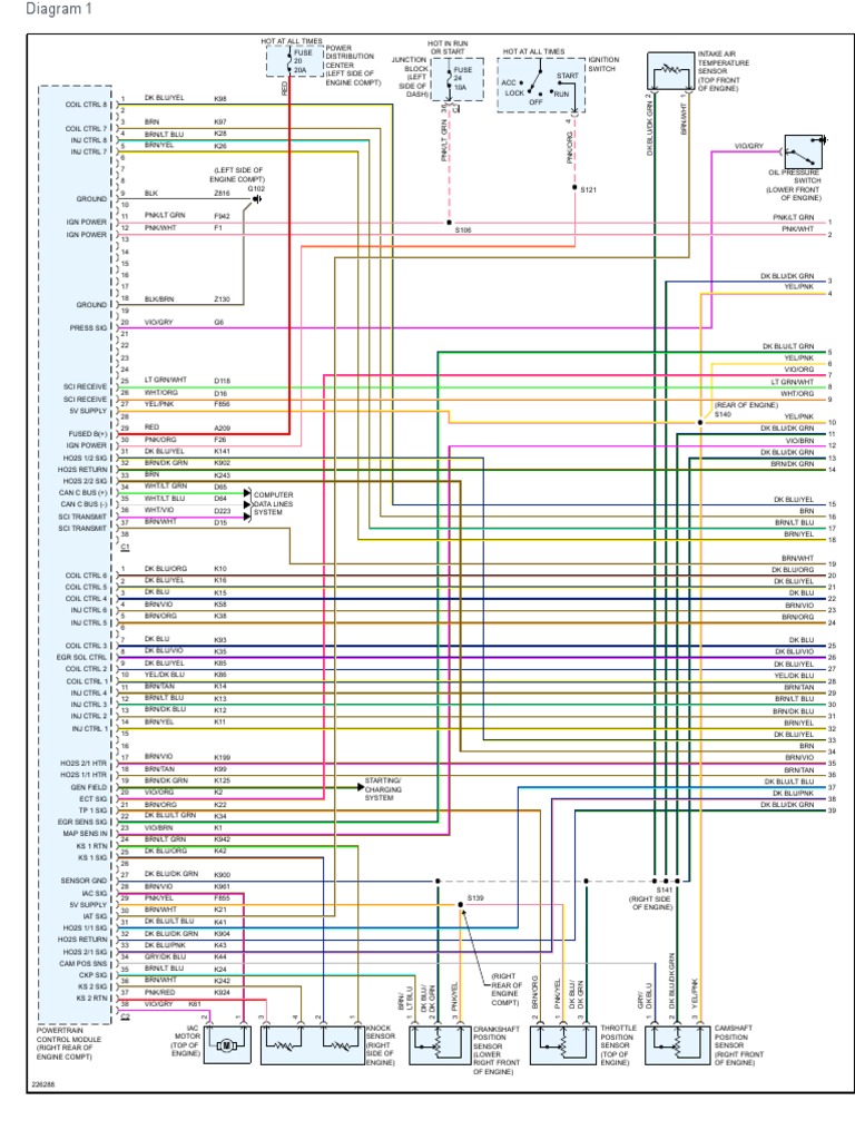 Hot engine component diagram | PDF | Engines | Systems Engineering