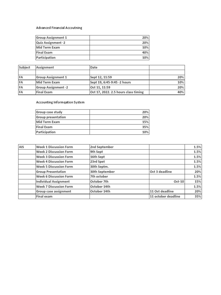 Deadlines | PDF | Accounting | Financial Services