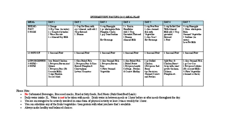 16:8 Intermittent Fasting Meal Plan | PDF | Meal | Vegetables
