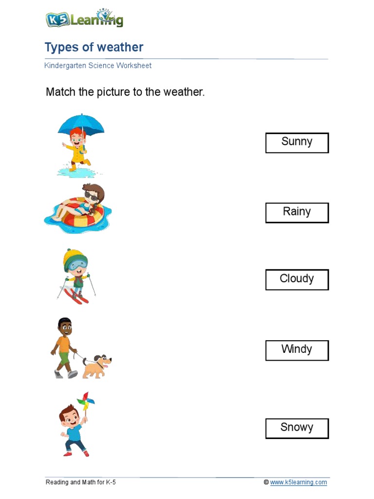 Types of Weather for K-5 Students | PDF