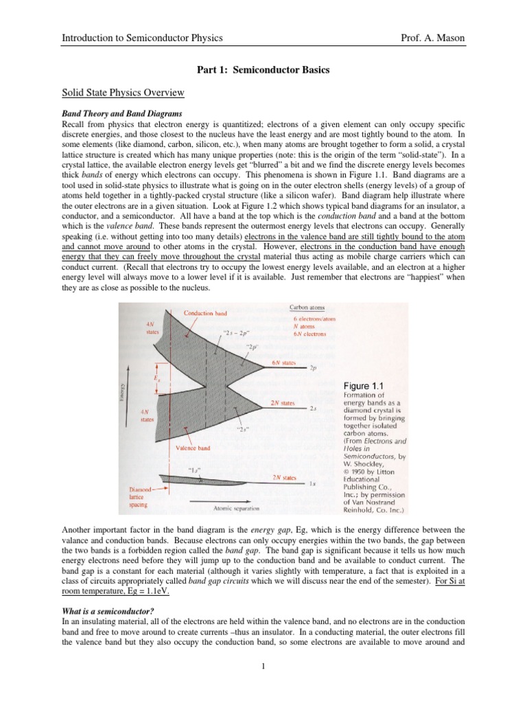 Semiconductor Physics | PDF | P–N Junction | Doping (Semiconductor)