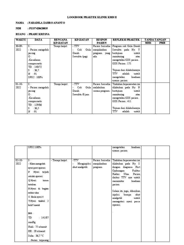 Loogbook Praktek Klinik KMB Ii | PDF