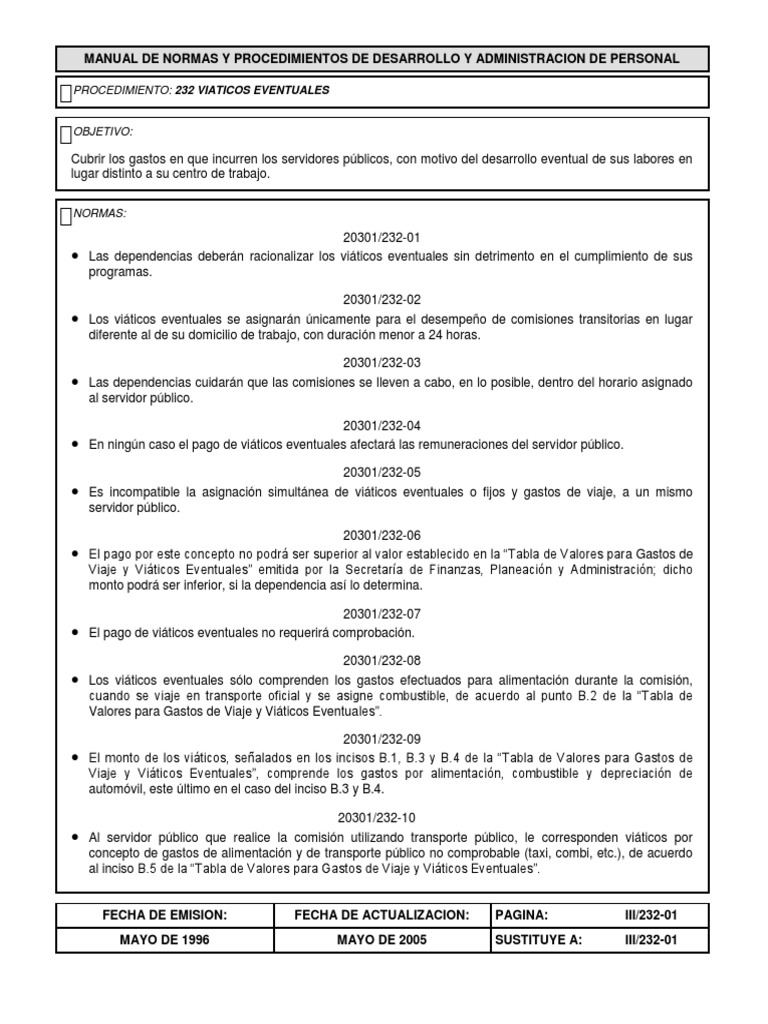 Manual de Normas Y Procedimientos de Desarrollo Y Administracion de ...