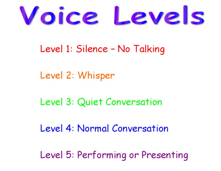 Noise Level Guidelines Chart | PDF