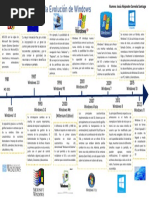 Vue Motion User Guide | PDF | Apple Inc. | Ventana (informática)