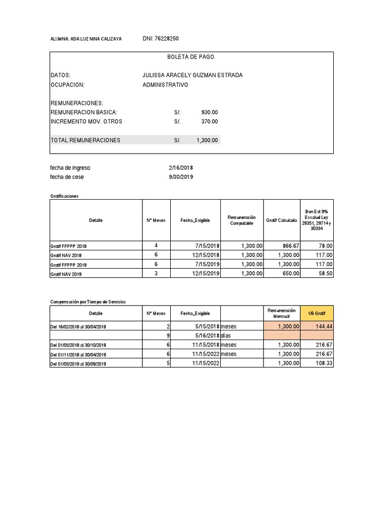 Caso Real Gratif y Cts e Int Leg Lab Uno | PDF | Sueldos y salarios ...