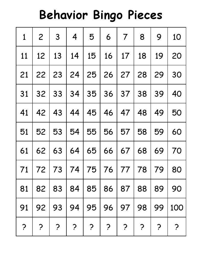 Behavior Bingo | PDF