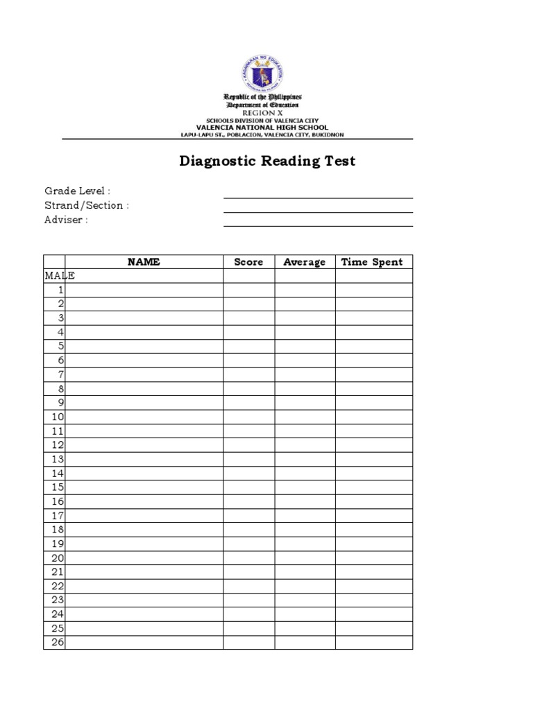 Diagnostic Reading Test - SHS - Template | PDF | Career & Growth