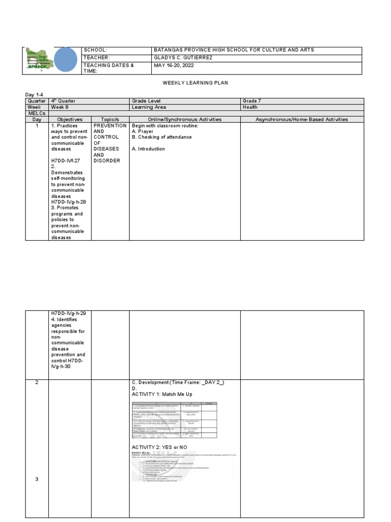 WLP - Q4 - Health 7 - Week 4 | Download Free PDF | Non Communicable Disease | Asthma