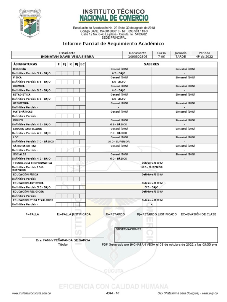 Informe Parcial De Seguimiento Acadmico Pdf