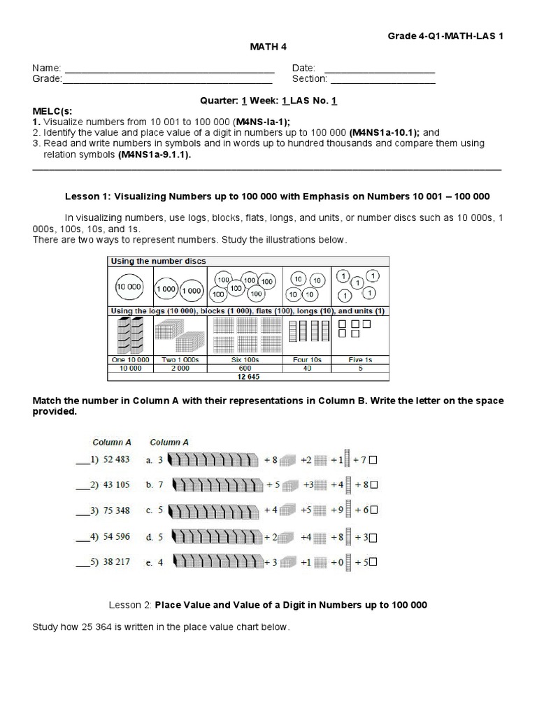 Grade 4-Q1-MATH-LAS 1 | PDF | Foreign Language Studies