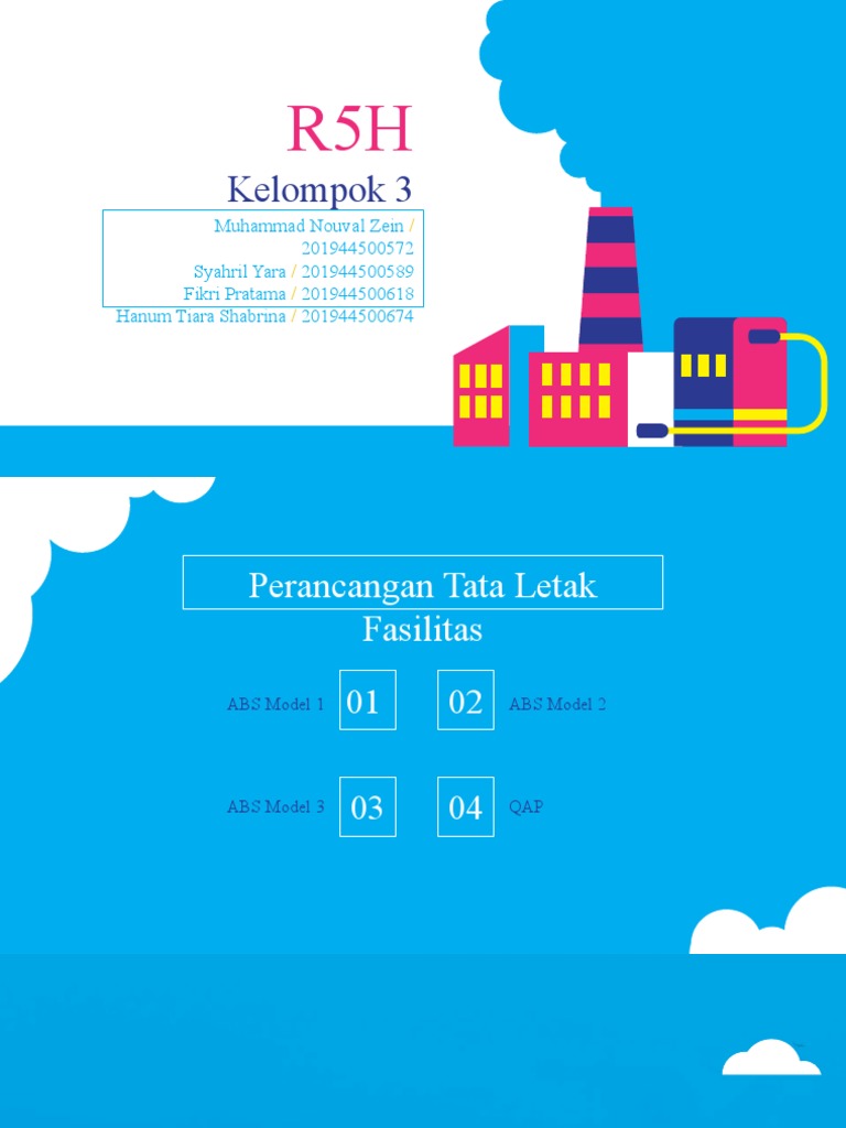 Powerpoint Kelompok 3 R5H ABS Model Dan QAP | PDF