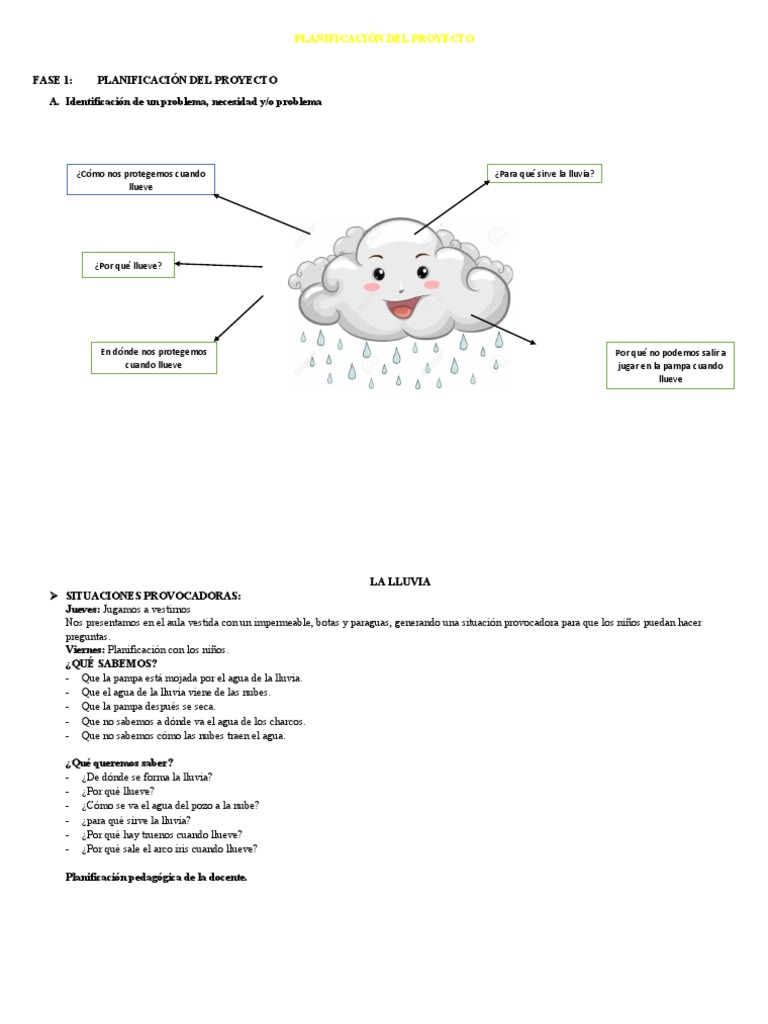Proyecto La Lluvia | PDF | Evaluación | Aprendizaje