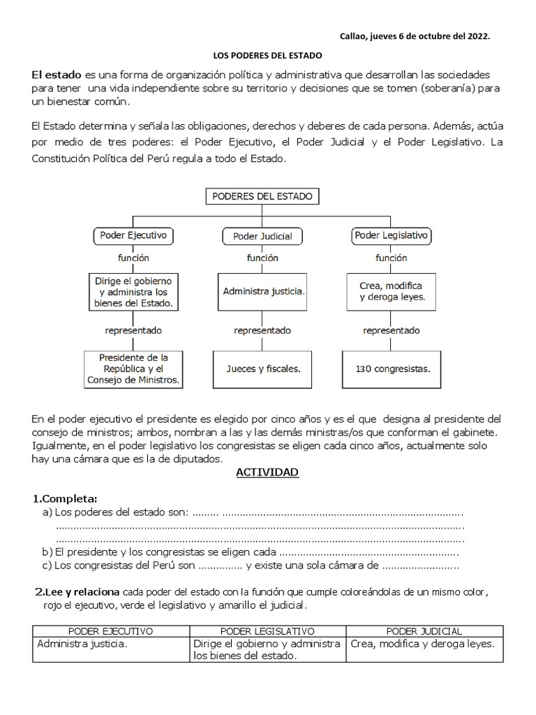 Los Poderes Del Estado | PDF | Estado (política) | Separación de poderes