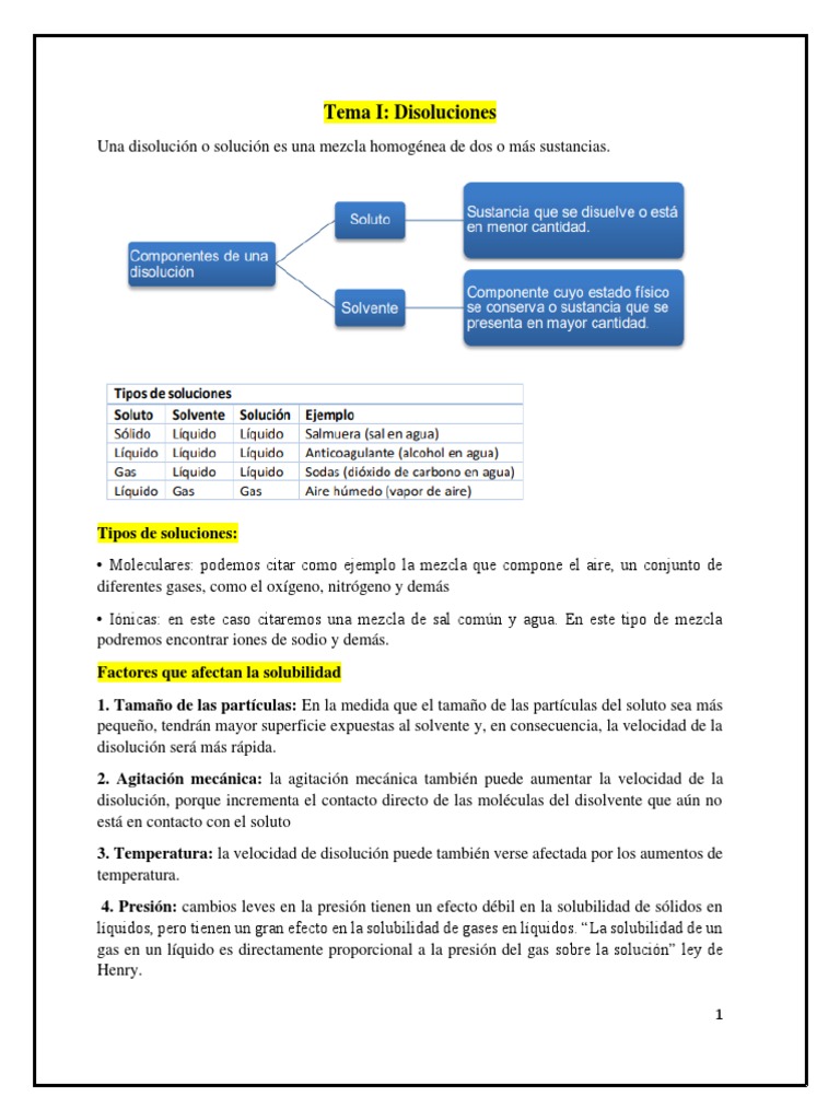 Tema 5 Disoluciones Quimicas | PDF | Concentración | Solubilidad