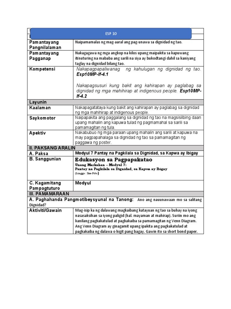EsP10 Q1 Lesson-Plan7 Q1 | PDF