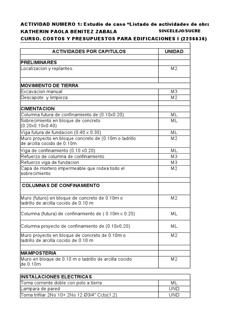 Listado de Actividades. Act 1. Katherin Benitez | PDF | Ingeniería de ...