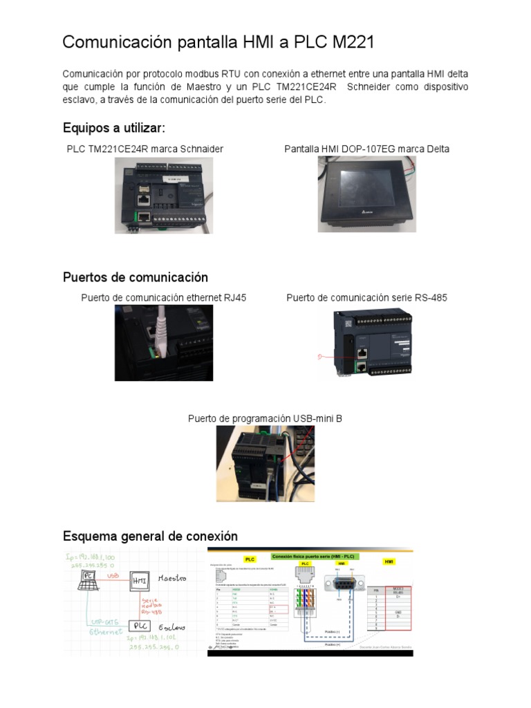 Comunicación PC - HMI (Maestro) A PLC (Esclavo) | PDF ...