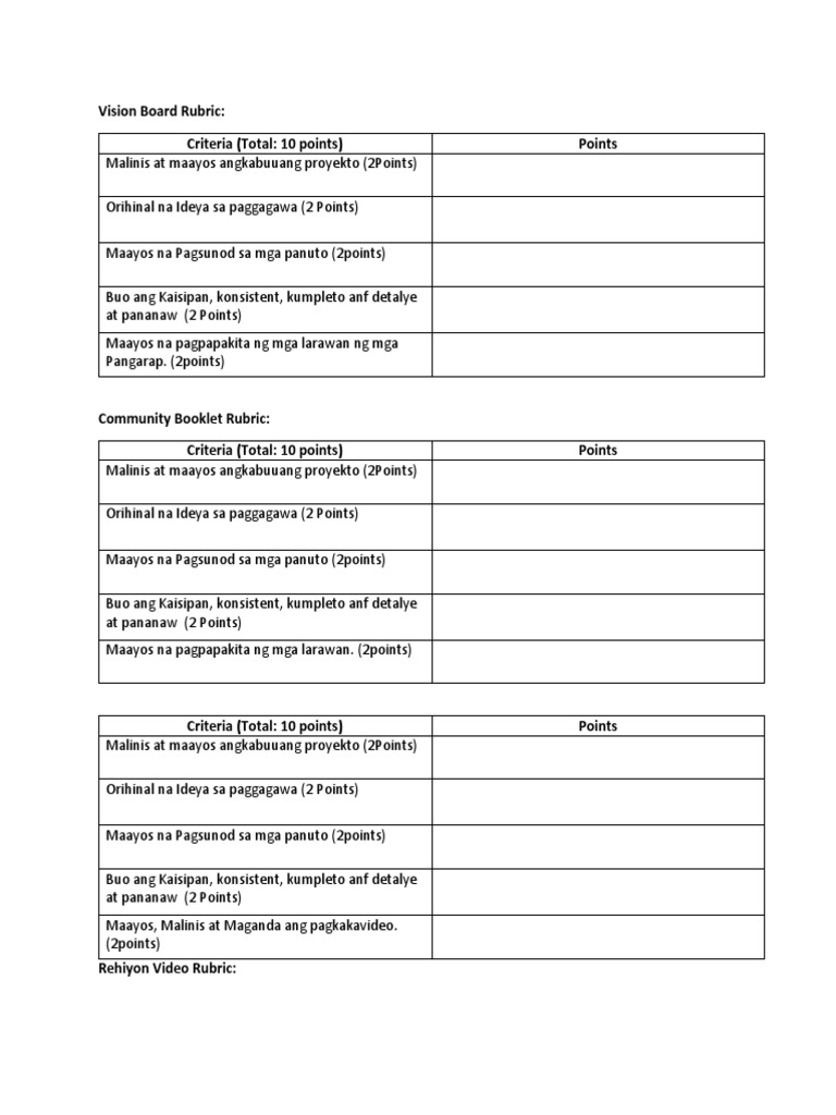 Vision Board Rubric | PDF