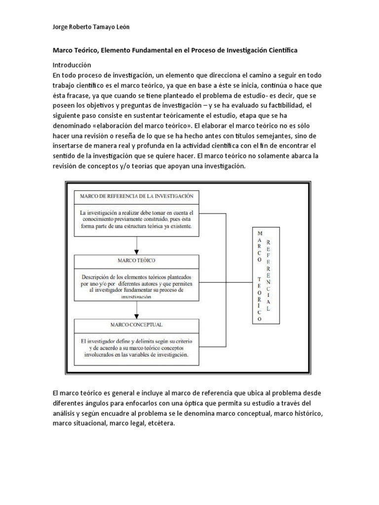 Marco Teórico según Tamayo y su Importancia | PDF | Teoría | Paradigma