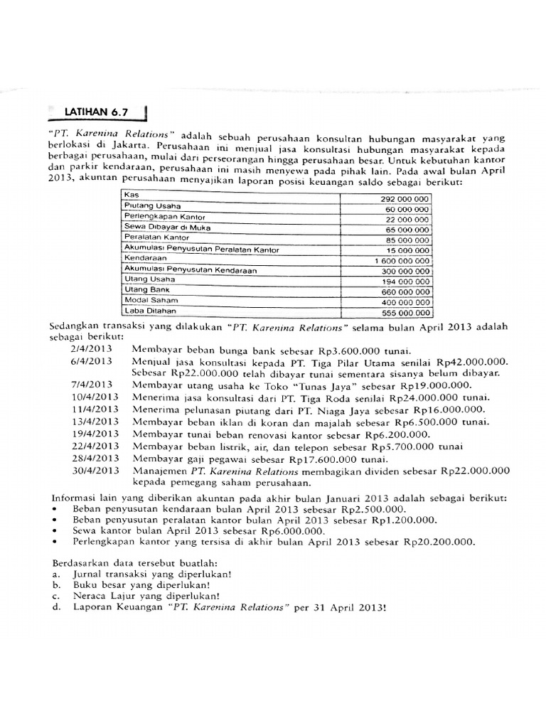 UTS Peng. Ak - Bisdig | PDF