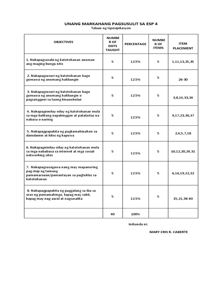 PT - Esp 4 - Q1 | PDF