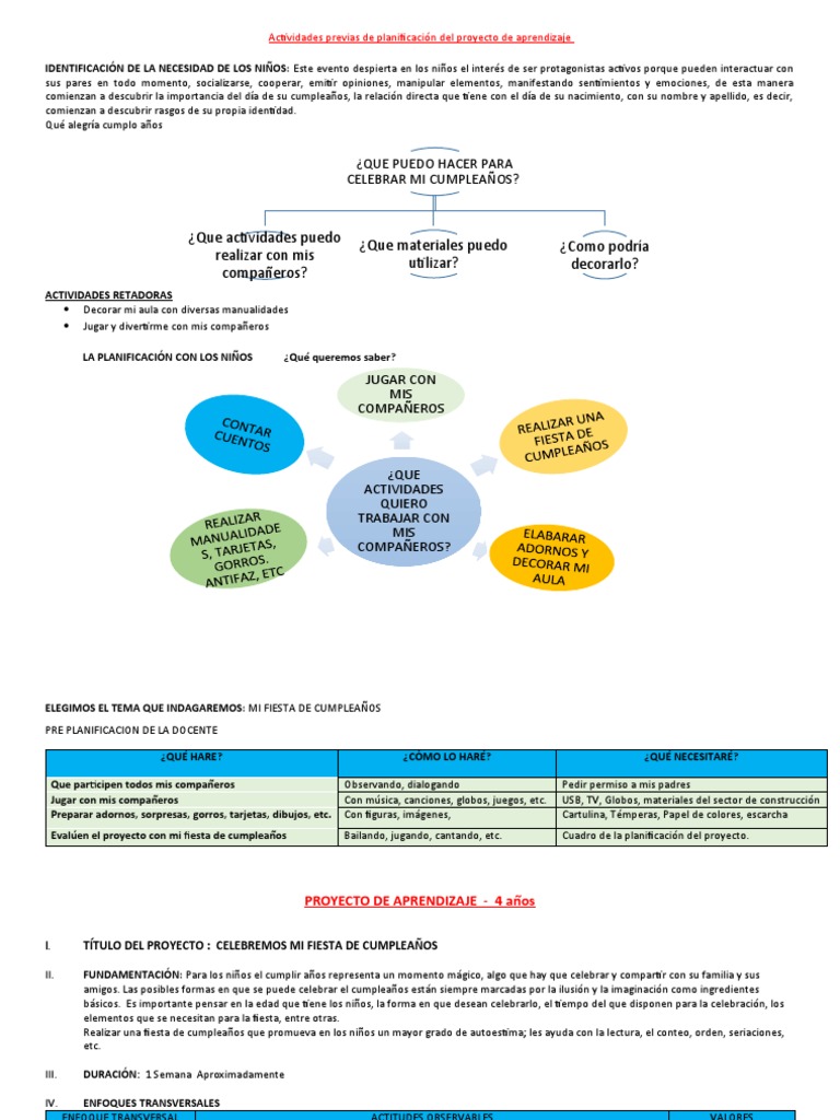 Proyecto de Fiesta de Cumpleaños Escolar | PDF | Cumpleaños | Aprendizaje