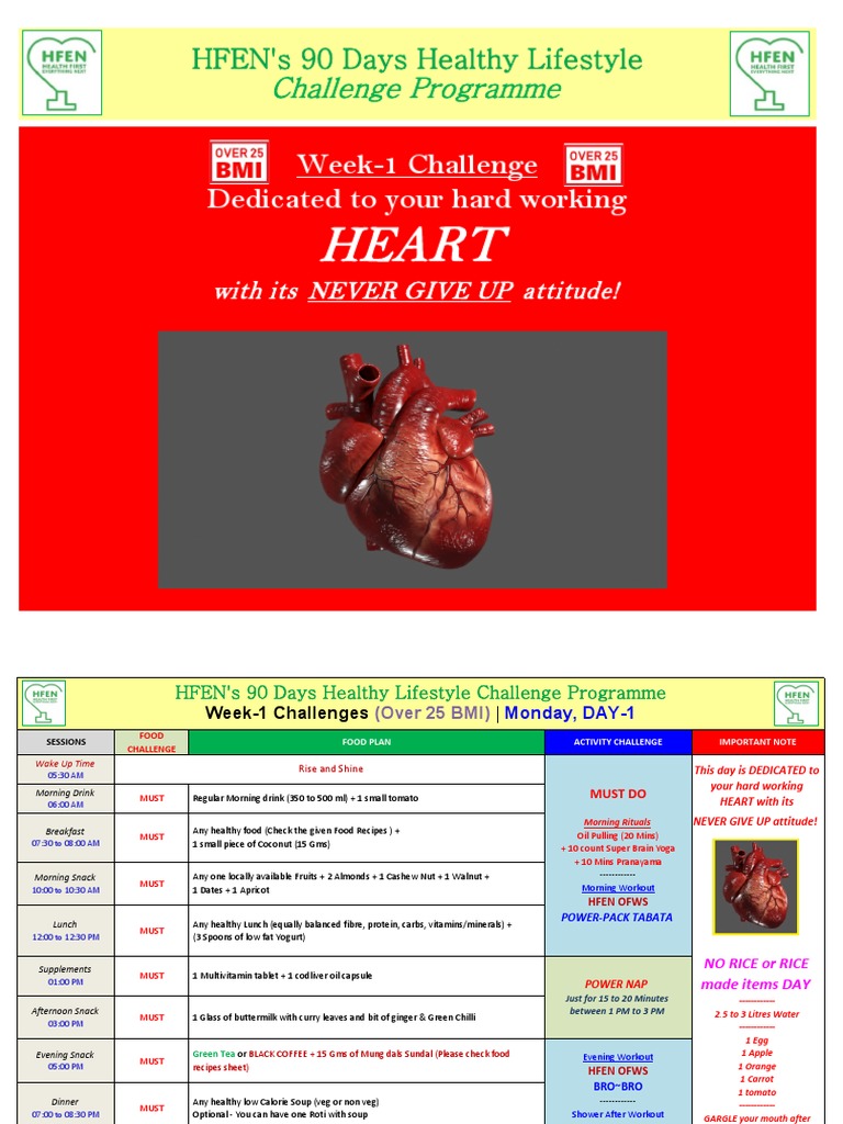 Hfen Diet Week 1 | PDF | Milk | Foods