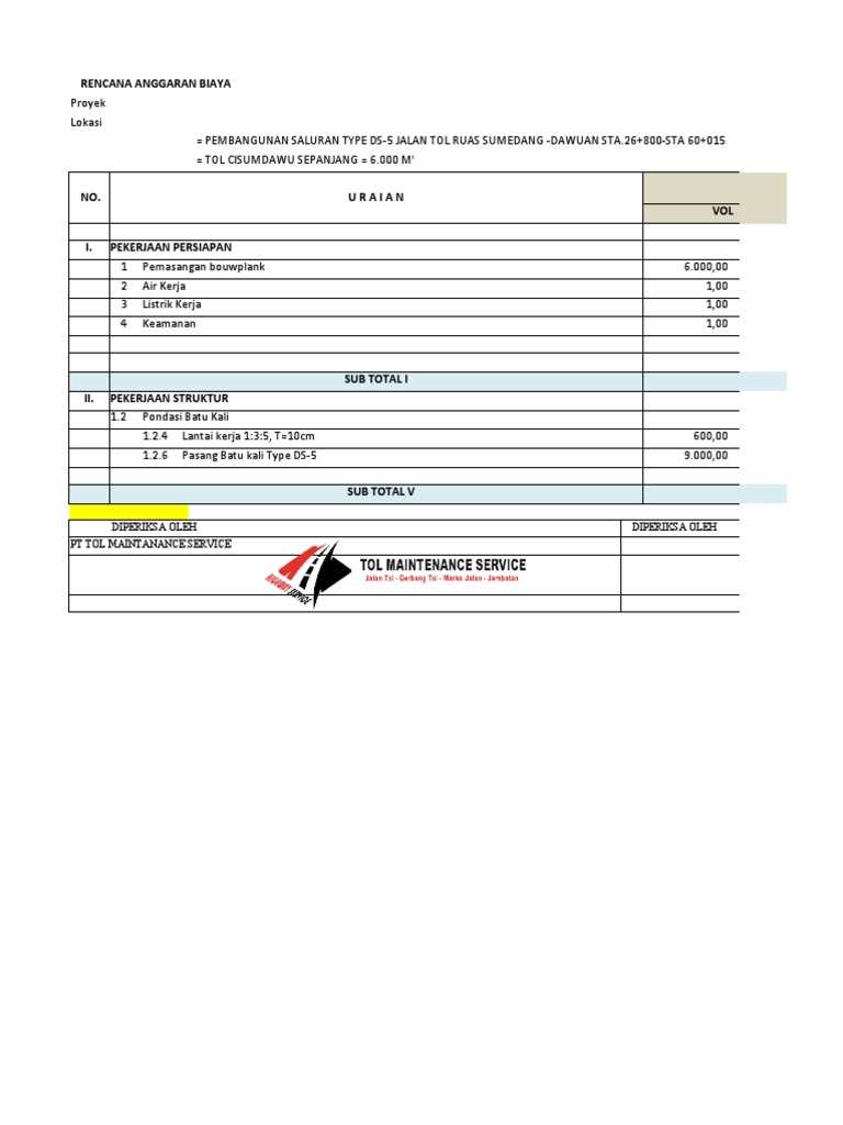 Boq Ds 5 Saluran Cisumdawu 1 | PDF