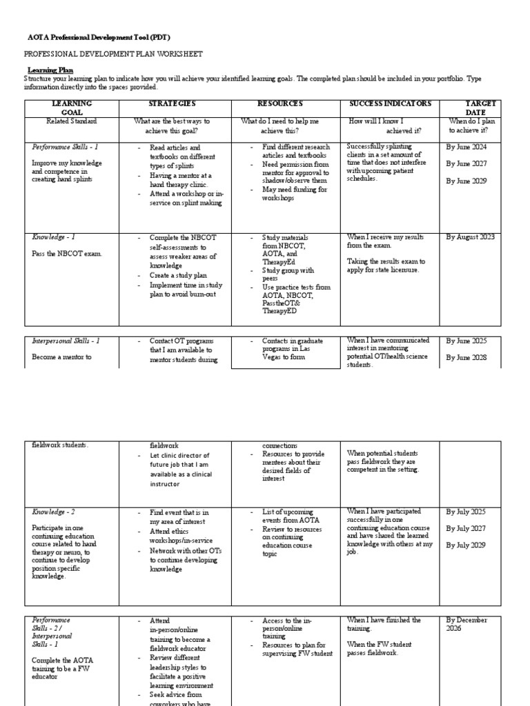 AOTA PDT Professional Development Plan | PDF | Mentorship | Résumé