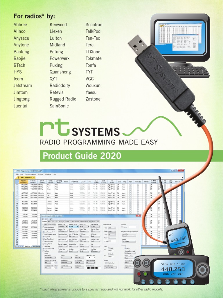 RT-Systems Guide | PDF | Usb | Device Driver