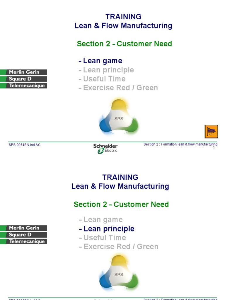 Sps Section 2 V3 0 English Pdf Lean Manufacturing Business