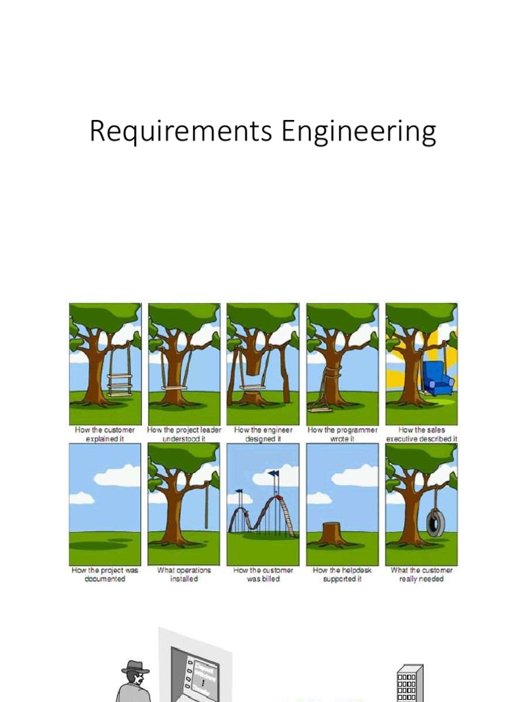 Requirementsengineering 170427074515 | PDF | Software Testing | Software