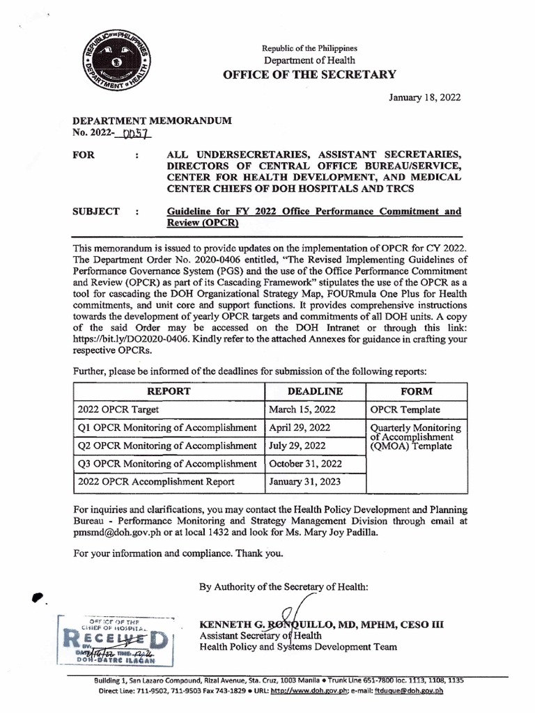 DM 2022-0057.guidelines For Fy 2022 Office Performance Commitment and ...