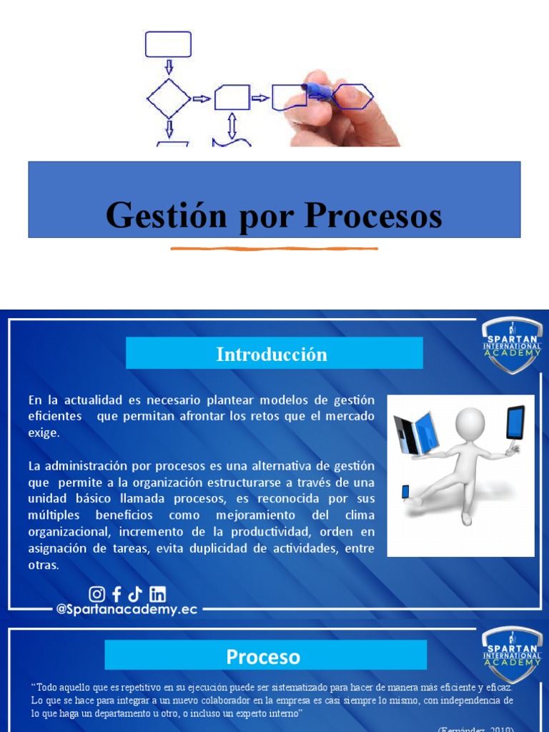 Gestión Por Procesos Par 1 | PDF | Economias | Business