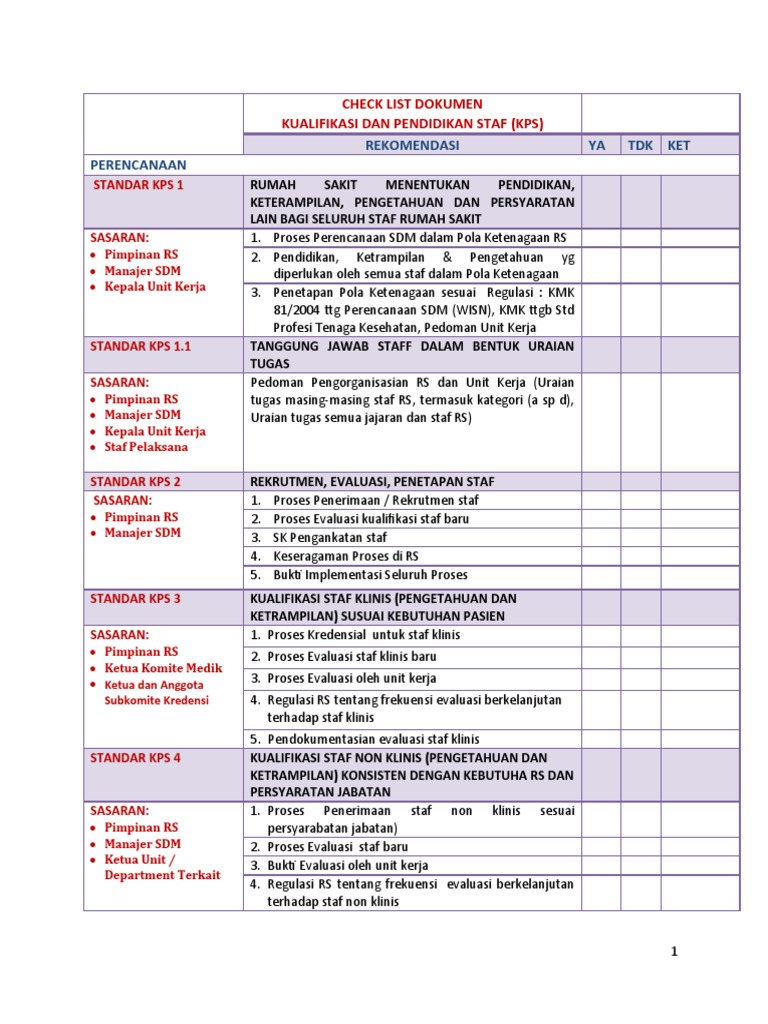 Chek List Dokumen KPS Final | PDF